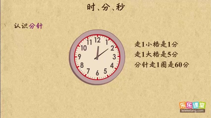 钟表的时、分、秒