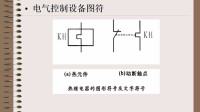 照明光源如何选择?灯具如何布置?又是如何计算?从零开始学习!
