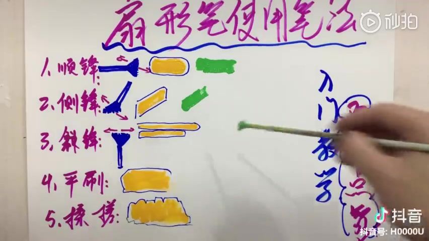 超实用的水粉用笔和技法。