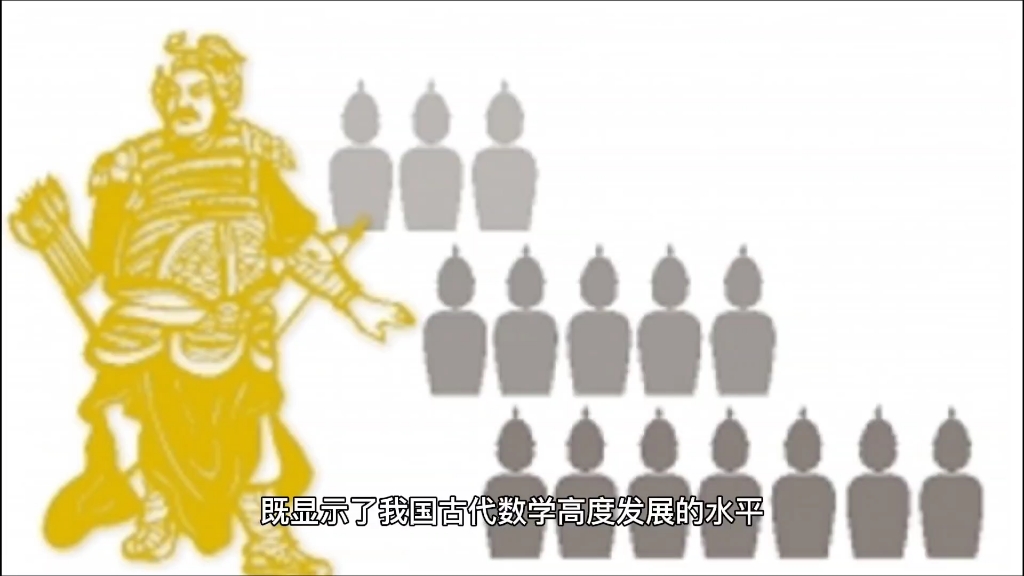 祖冲之和圆周率