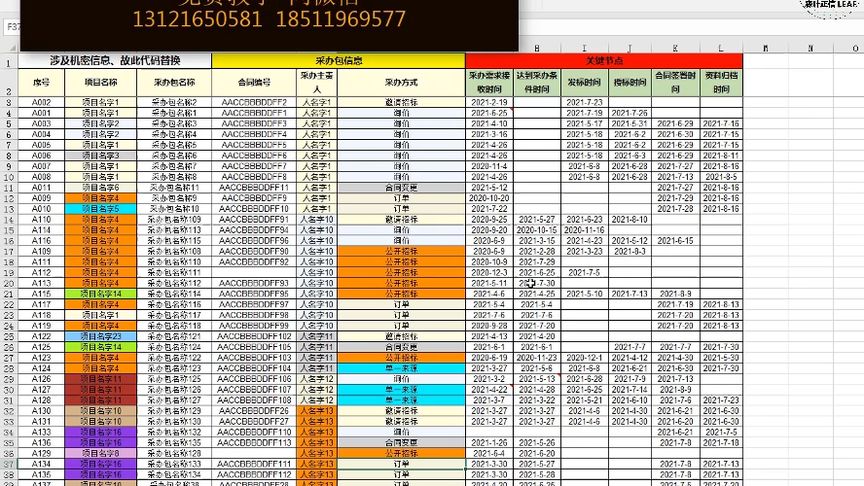 数据大表按照N个分类发布成M个工作簿#excel #office办公技巧