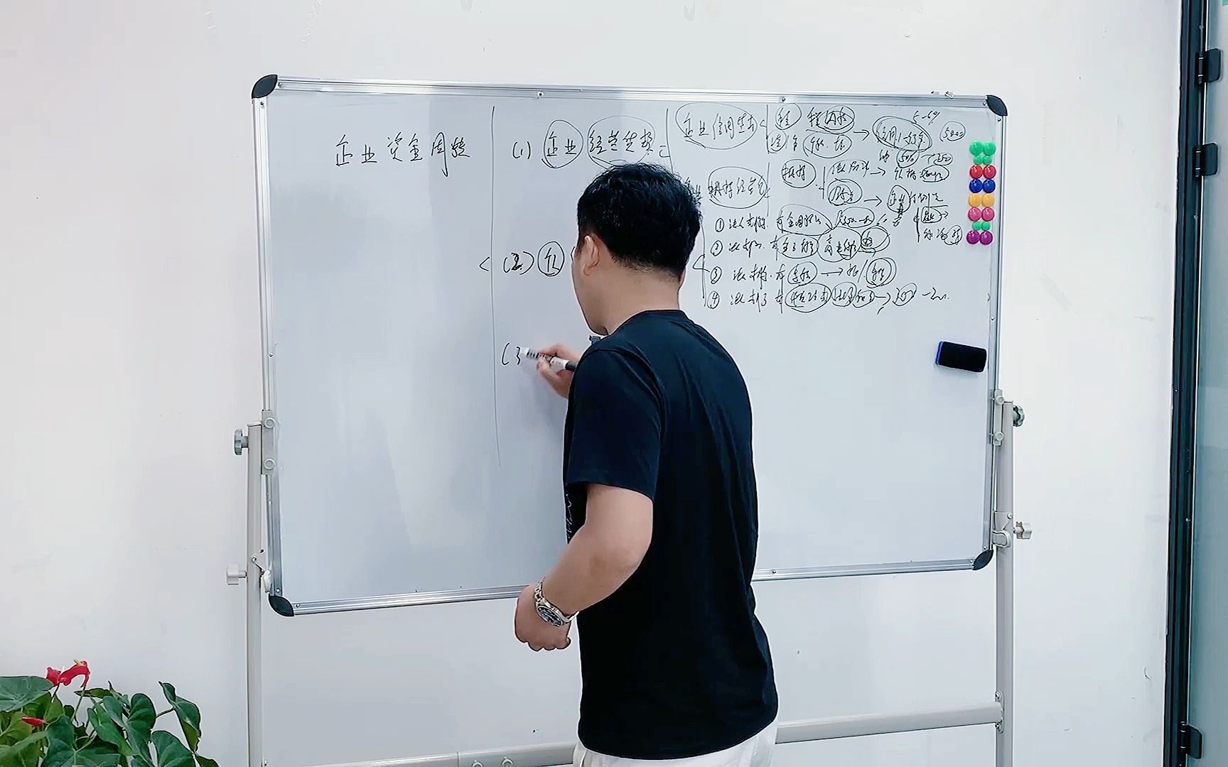 企业周转资金困难该如何办理贷款2
