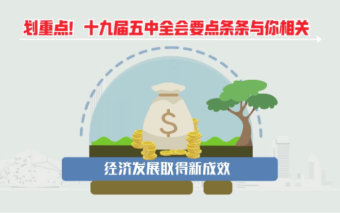 划重点!“十四五”经济社会发展主要目标 #星海计划# #点亮繁星计划#