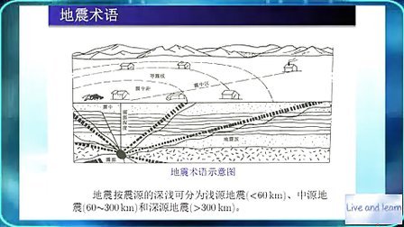 结构可靠性设计39 01地震作用(一)