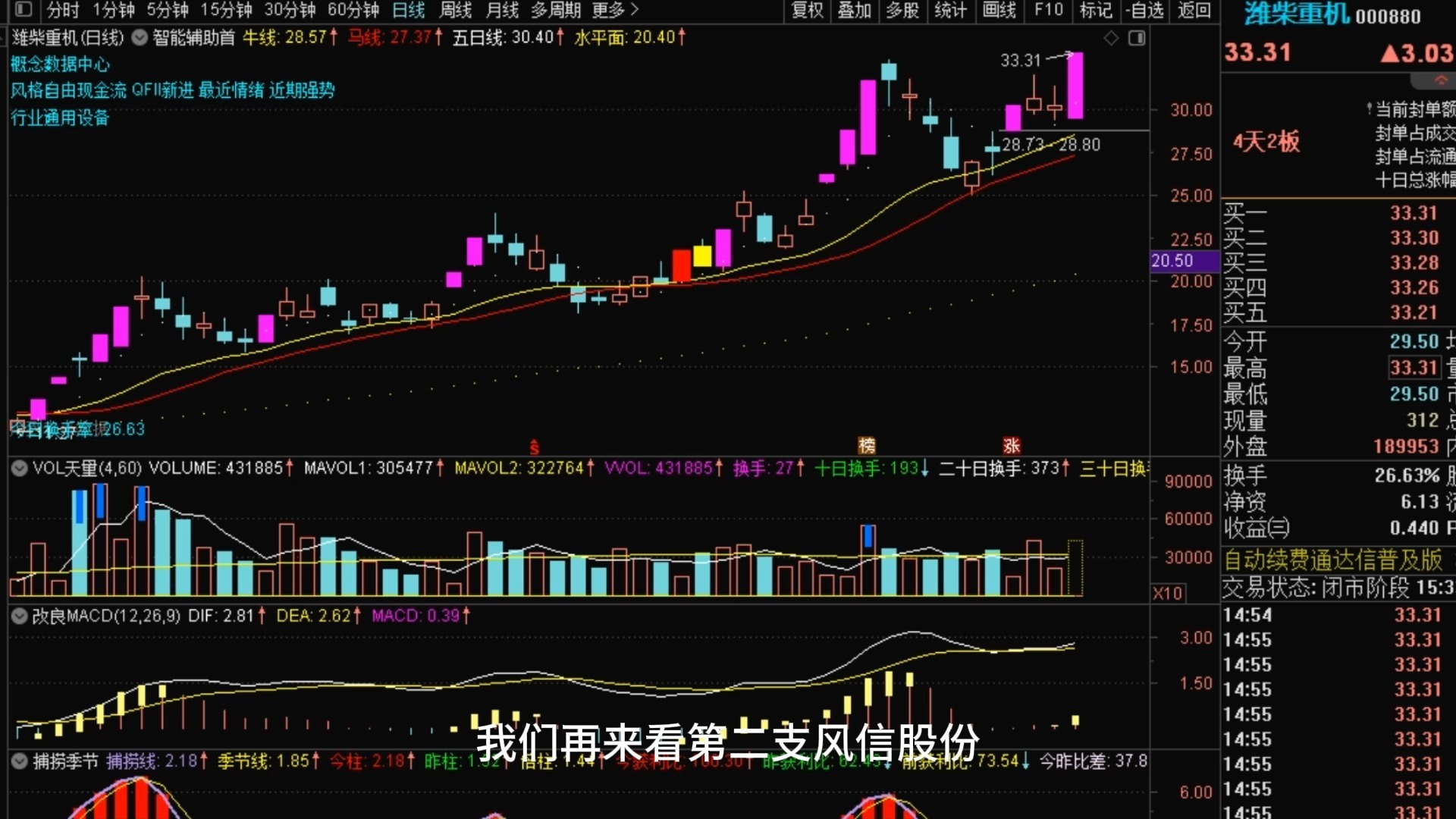 ...向资金990亿底部接筹!3月即将暴涨拉升,小米人形机器人将量产系谣言