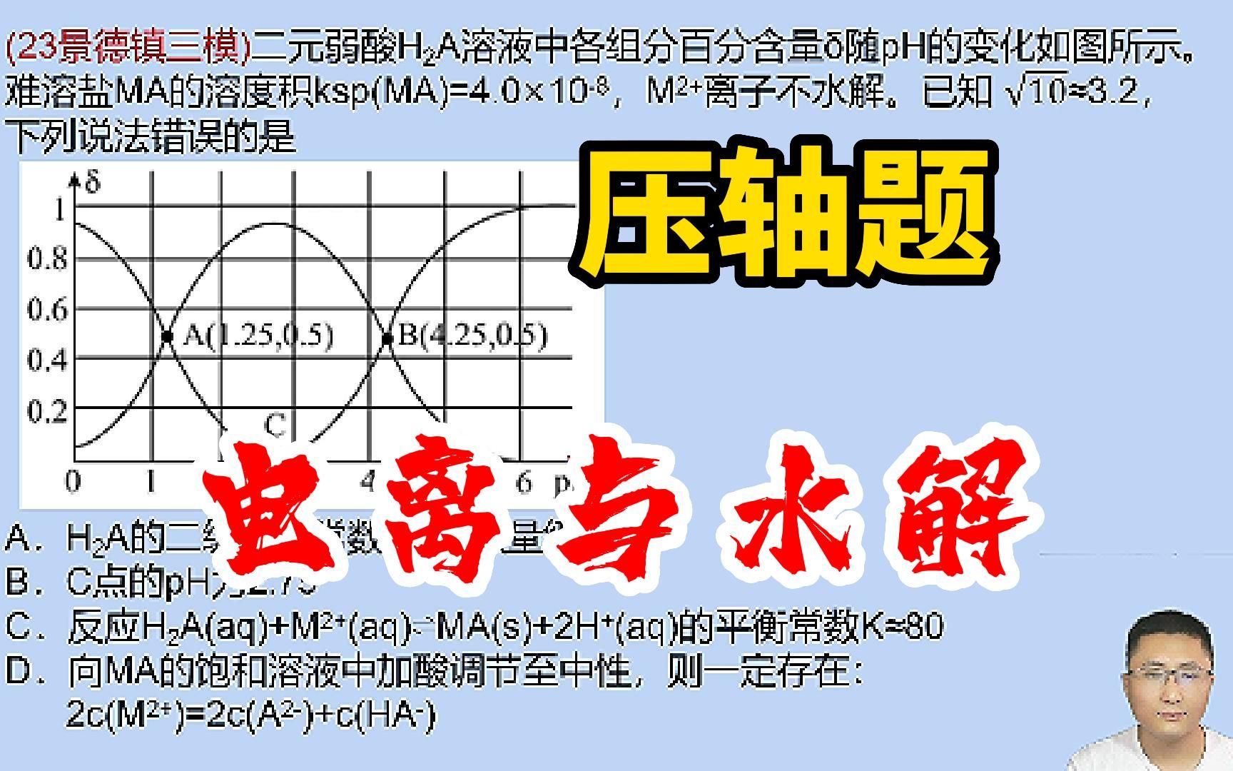 高考化学 压轴题 电离与水解 平衡常数 图像 PH 难题技巧套路方法