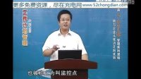 工作计划管理3