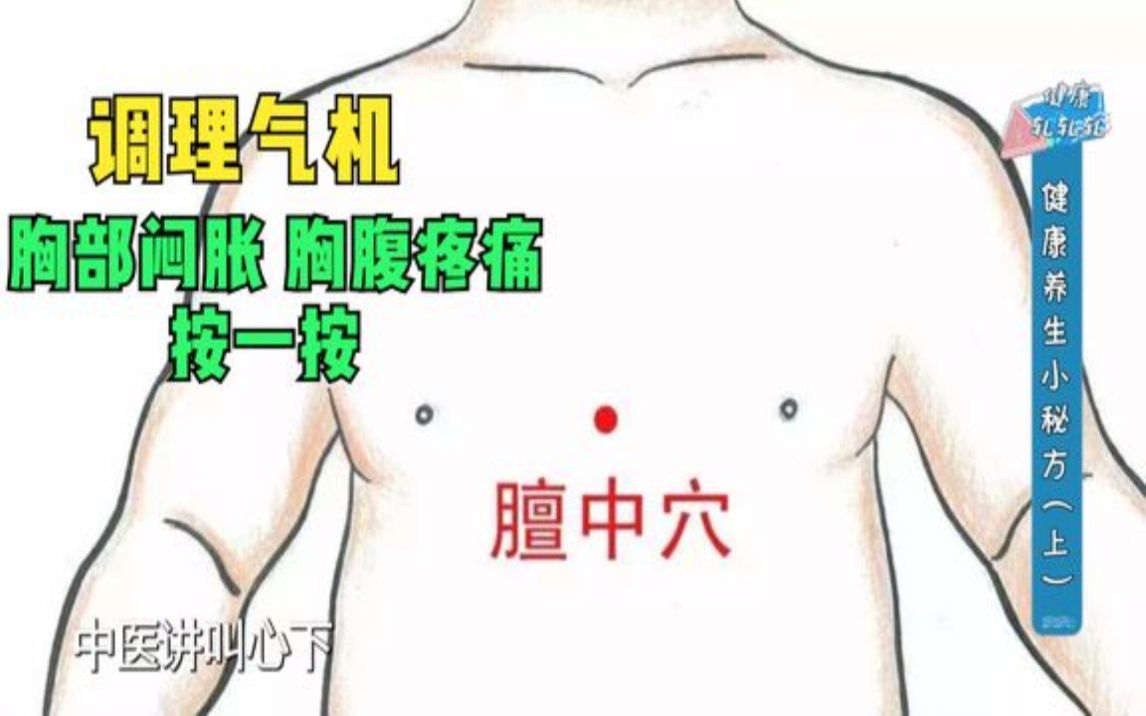膻中穴:缓解胸部闷胀,心悸心烦,胸腹部疼痛