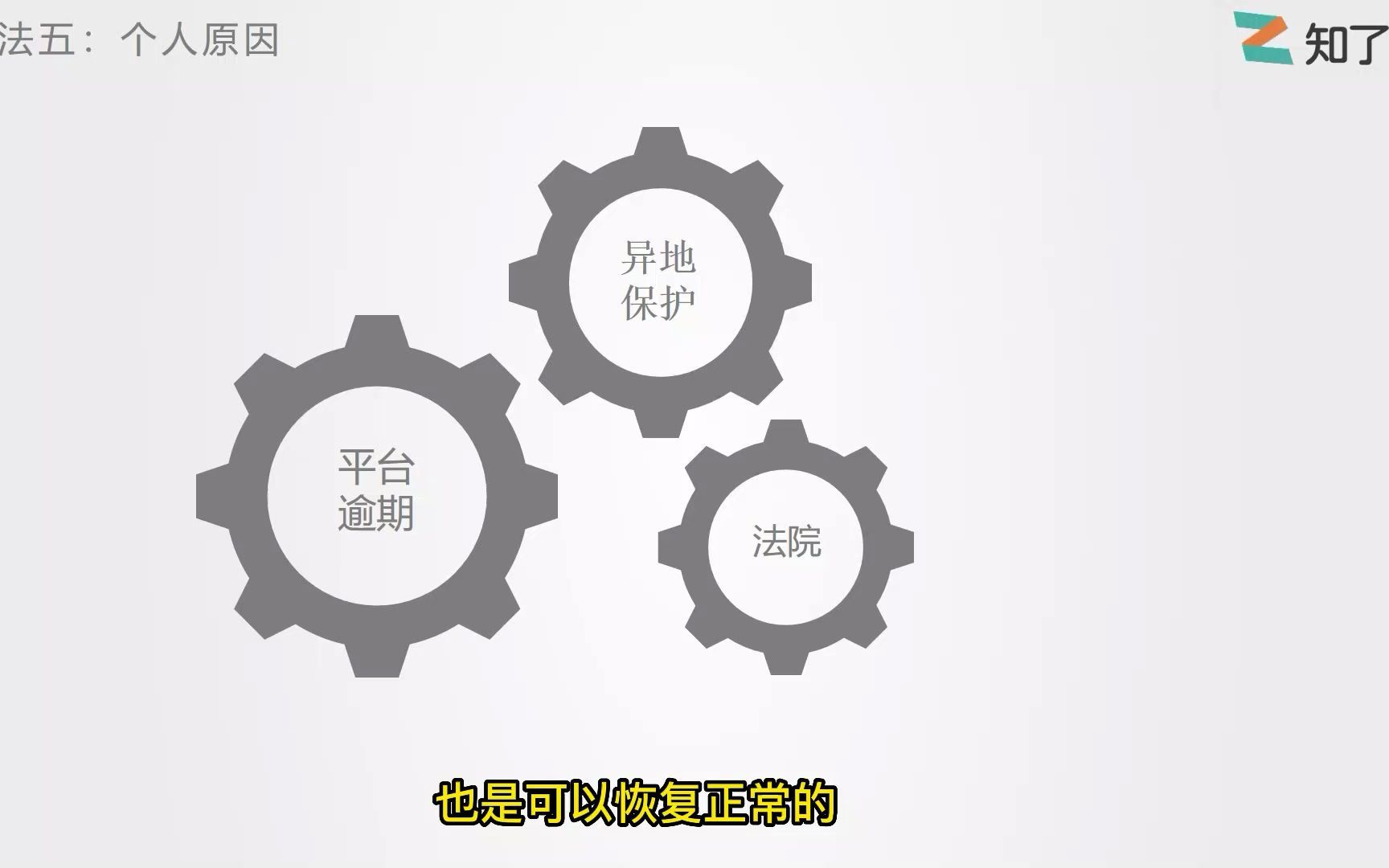 微信支付被限制多久自动解封?触手可及!
