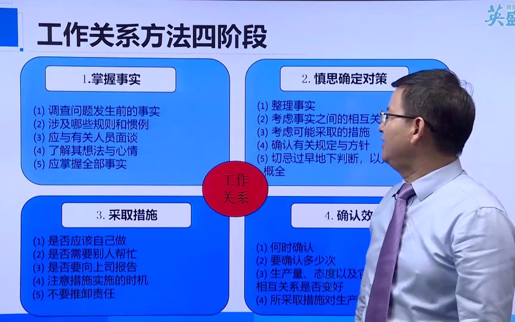 一线主管PDCA工作术,你真的不来了解一下?一线主管管理能力提升 ...