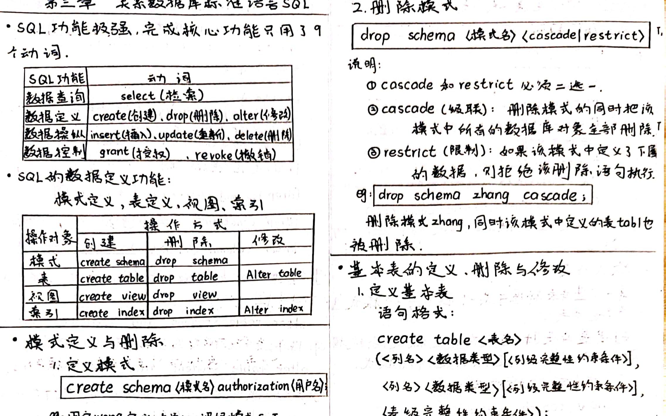 《数据库概论》期末速成课 第三章 mysql 语句 < 1 >