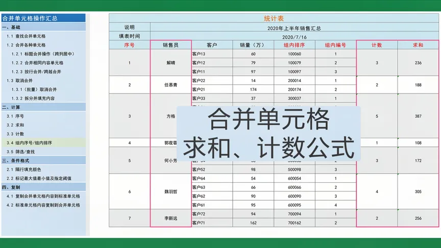 Excel合并单元格计数、求和公式有时不对？大概是你的引用错了吧