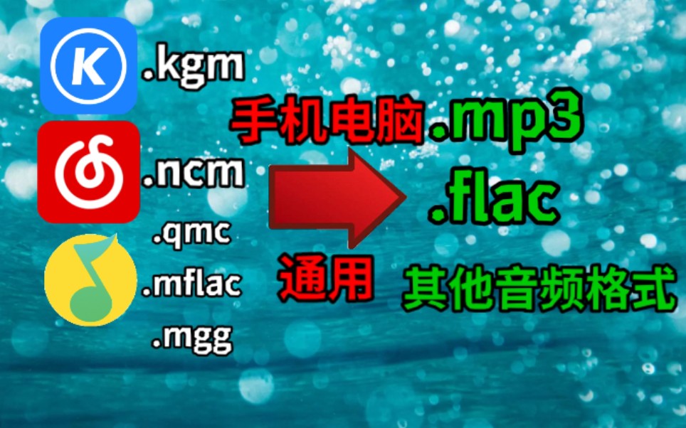 分享2个实用网站 教你将各种音频转换成你想要的格式!