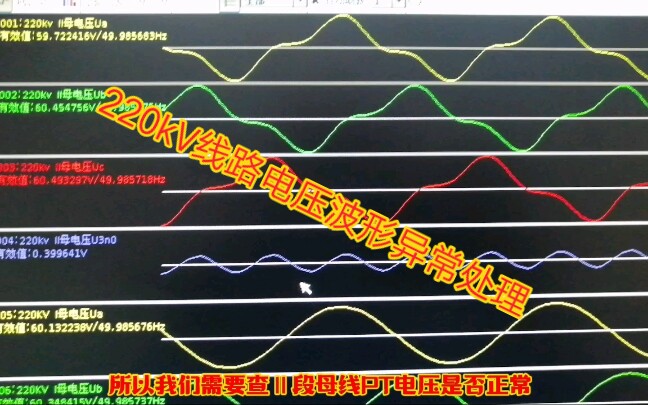 5.1★故障处理分析★---220kV母线电压波形异常,零序电压产生。根据...