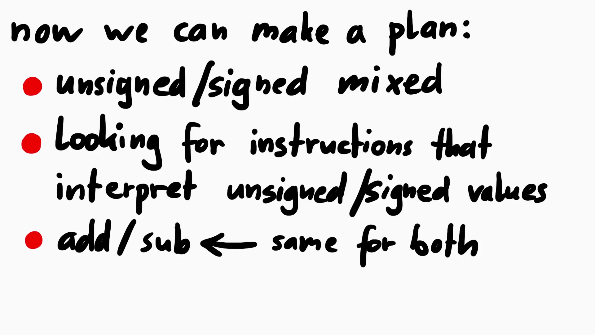 Exploiting an Integer Overflow (Fire and Ice) - Pwn Adventure 3