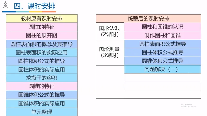 教材分析说课:小学数学《圆柱和圆锥》单元整体教学