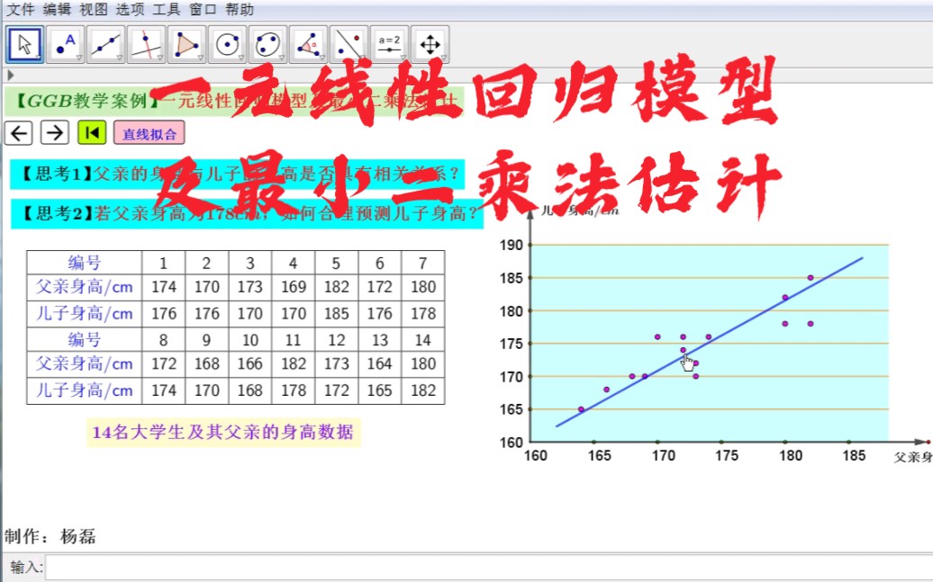 【GGB教学案例】一元线性回归模型及最小二乘法估计