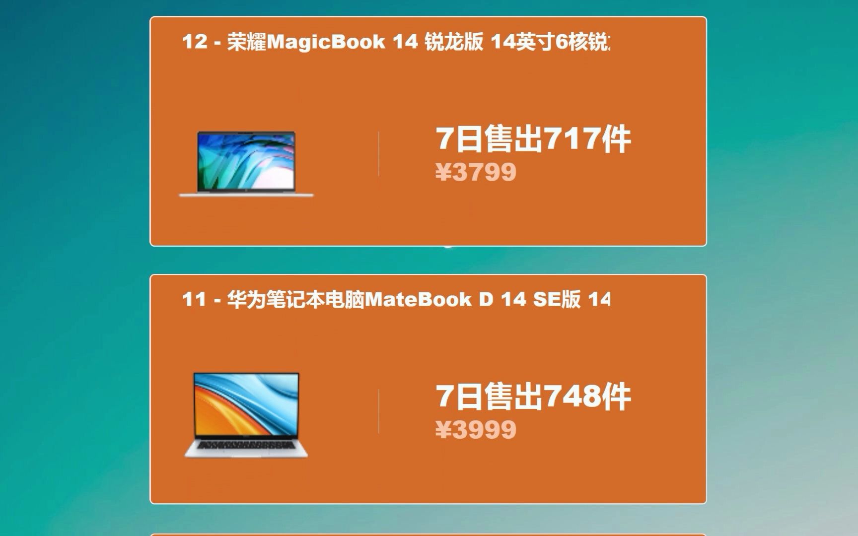 2023最新笔记本销量排行榜 华硕无畏15 2023