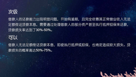 个人信用报告的五级分类是什么?个人信用报告(四)