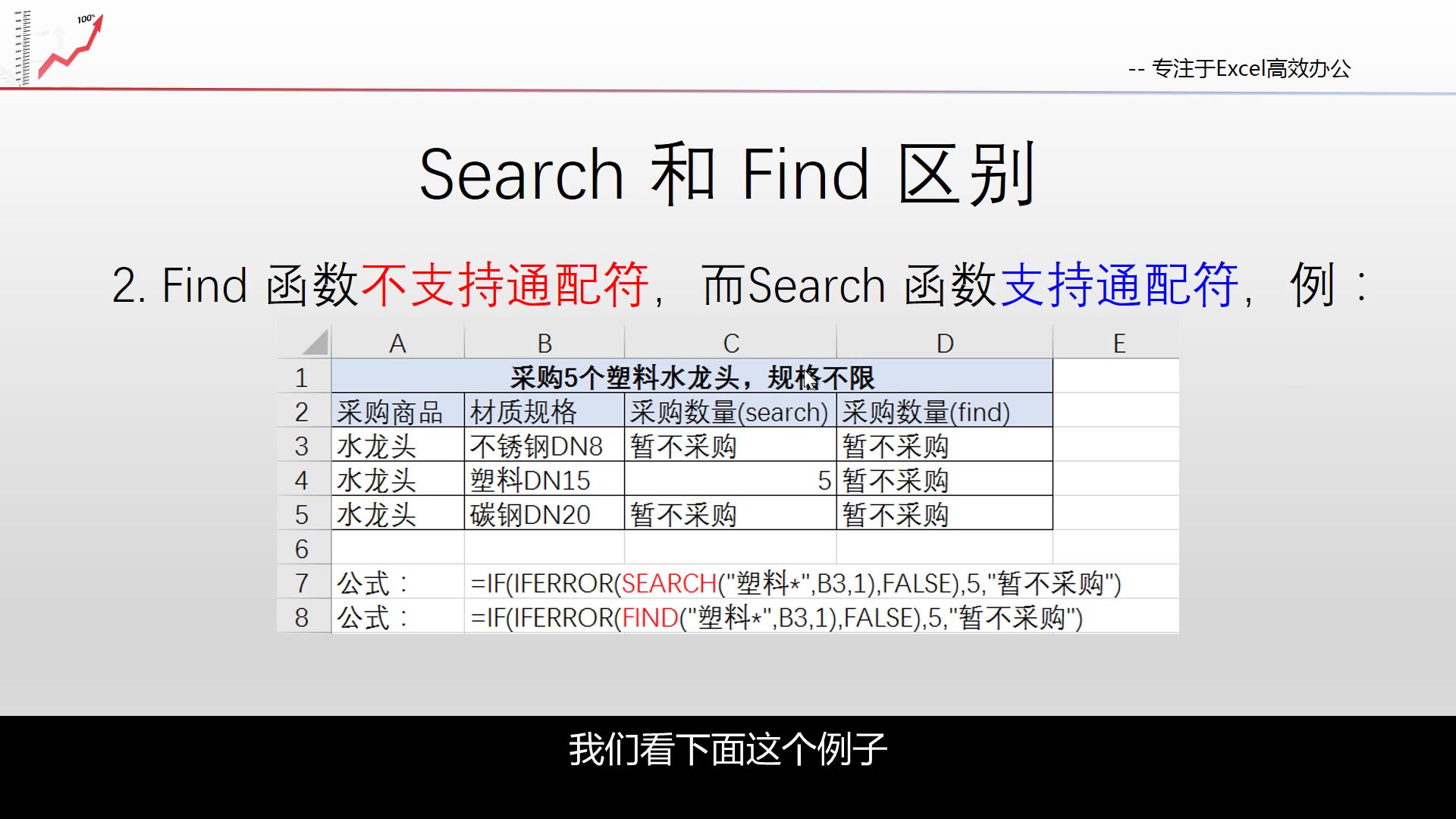 风清扬Excel教程-第二篇公式函数