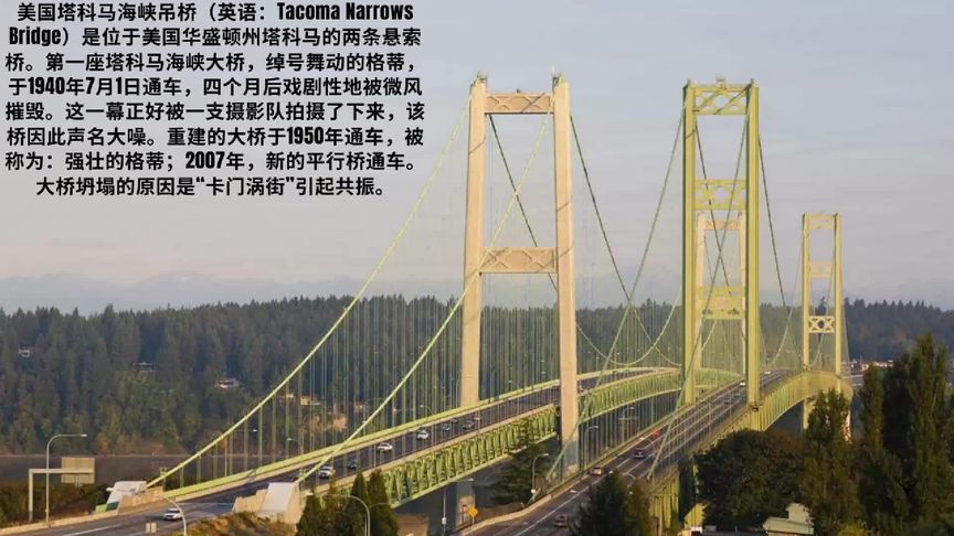 1940年美国塔科马海峡大桥倒塌的真正原因是气弹颤振,卡门涡街。