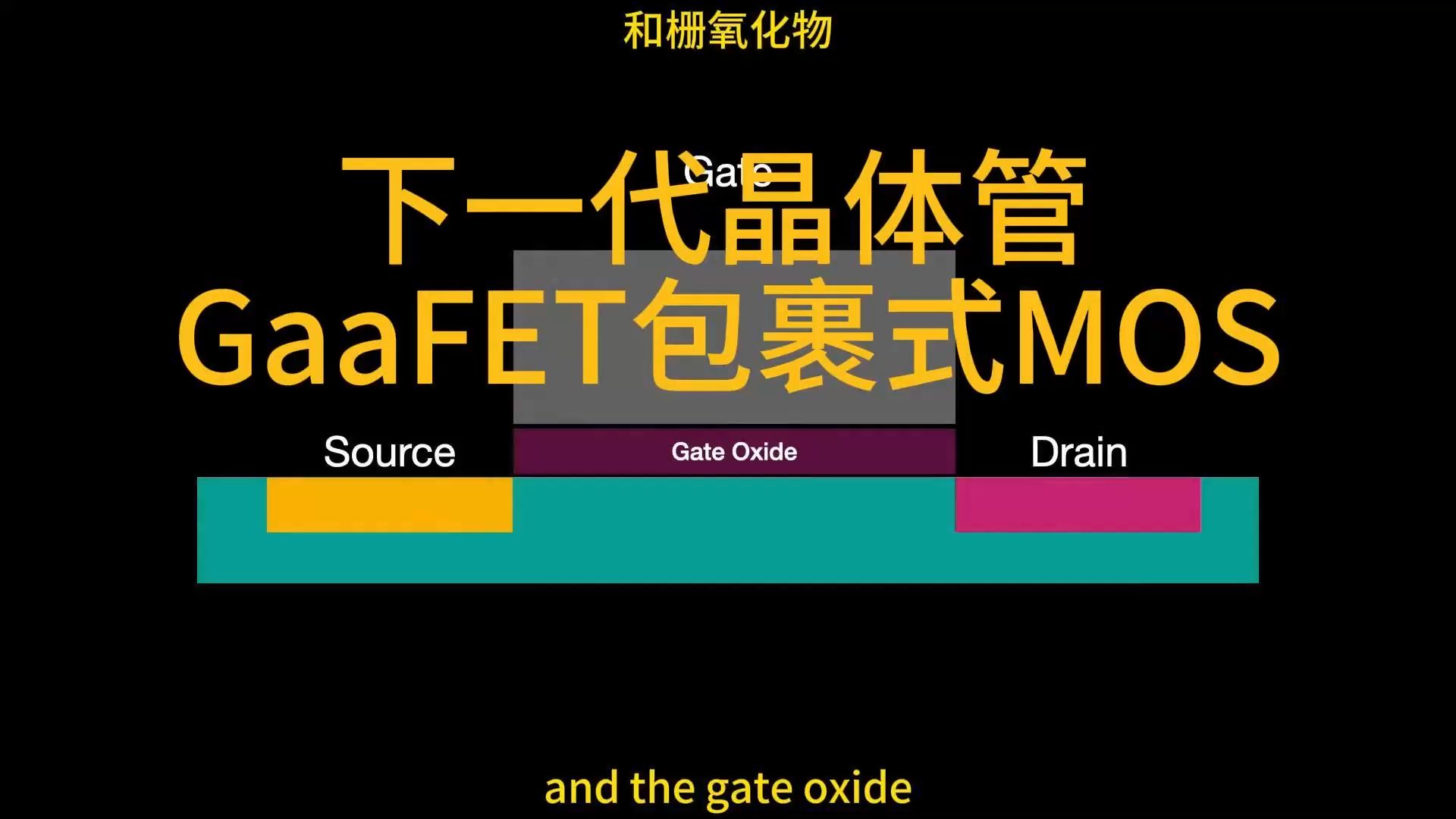 下一代晶体管GaaFET场效应管MOS管原理和工艺[双语]