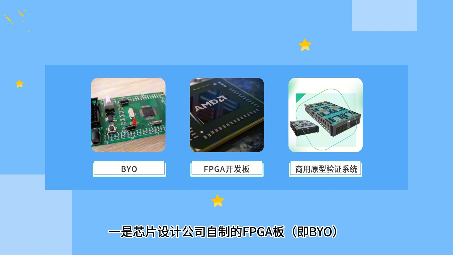 BYO、FPGA开发板与商用,秒懂各类原型验证(上)