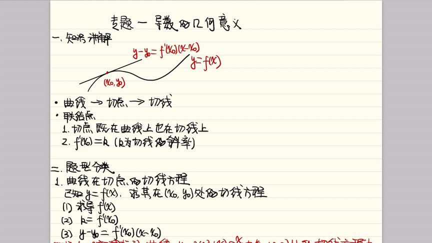 高考满分冲刺--导数的几何意义