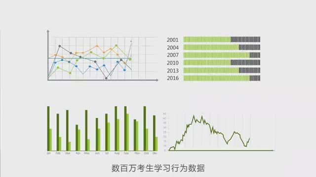 为什么云私塾通过率最高,答案在这里#经济师考试 #中级经济师