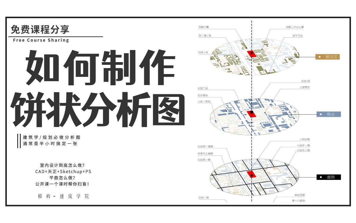 【CAD+Ai】场地饼状分析图!作图思路详细说明!建筑设计+规划设计必...