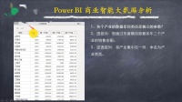 power bi数据导入案例解析有适合的入门教程?