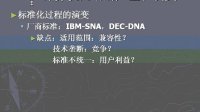 计算机及网络应用基础 01 西安交大(全套讲见空间专辑) 自学视频教程...