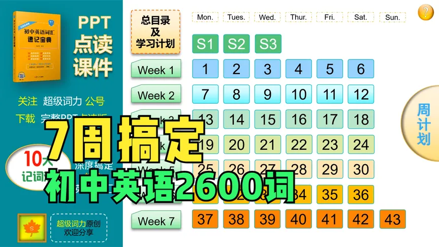 9-课堂活动、教学设施_初中英语单词中考2600词分类速记