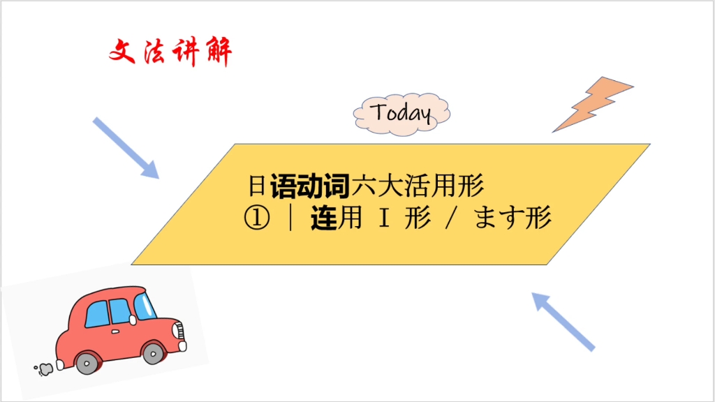 大学日语学习 基础 文法精讲——日语动词六大活用形① | 连用 I 形 / ま...