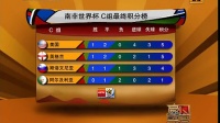 6月23日世界杯小组赛C组 美国1:0阿尔及利亚 全场回顾 C组最终积分榜