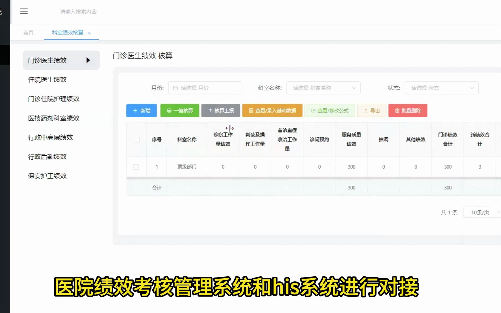 公立医院绩效考核系统源码,适应多种绩效核算方式