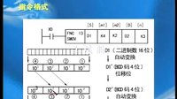 三菱plc系列第39集- 移位传送指令