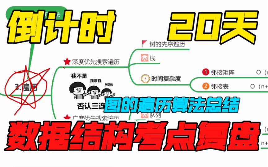 考前20天数据结构考点复盘12-图的遍历算法总结