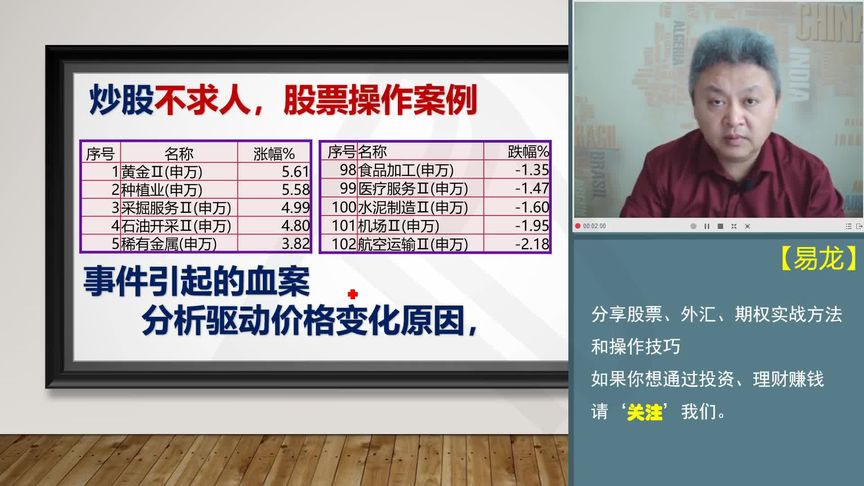 看完这个视频,妈妈说炒股在不用听人说了,告诉股票上涨下跌原因