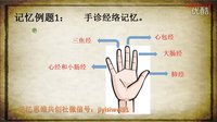 如何快速记忆:经络穴位
