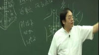 ...穴至幽门穴步廊穴神封穴至俞府穴手厥阴心包经心 包膜天池穴至曲泽