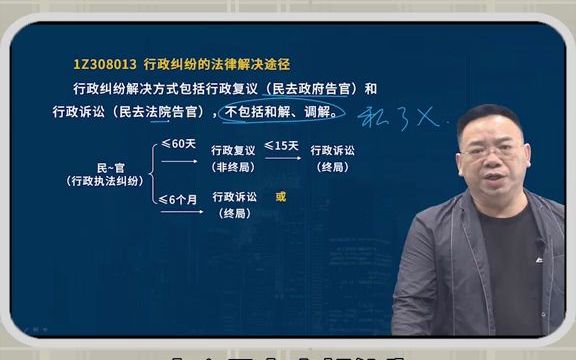 建设工程行政纠纷民告官流程