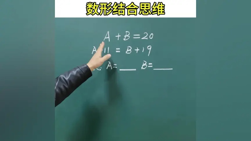 数形结合思维 热门 小学数学 学霸秘籍 数学思维 数学