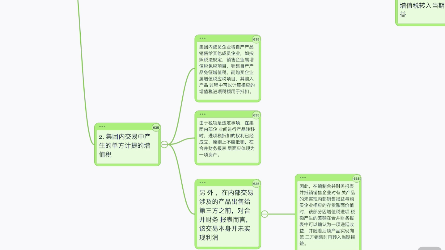 2021CPA会计第二十七章(3)合并财务报表 内部商品交易的处理 思维导...
