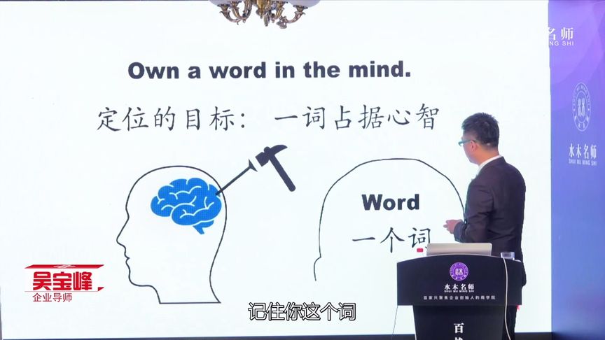 企业家老板要了解的:企业战略以定位为核心,进行资源整合陪衬