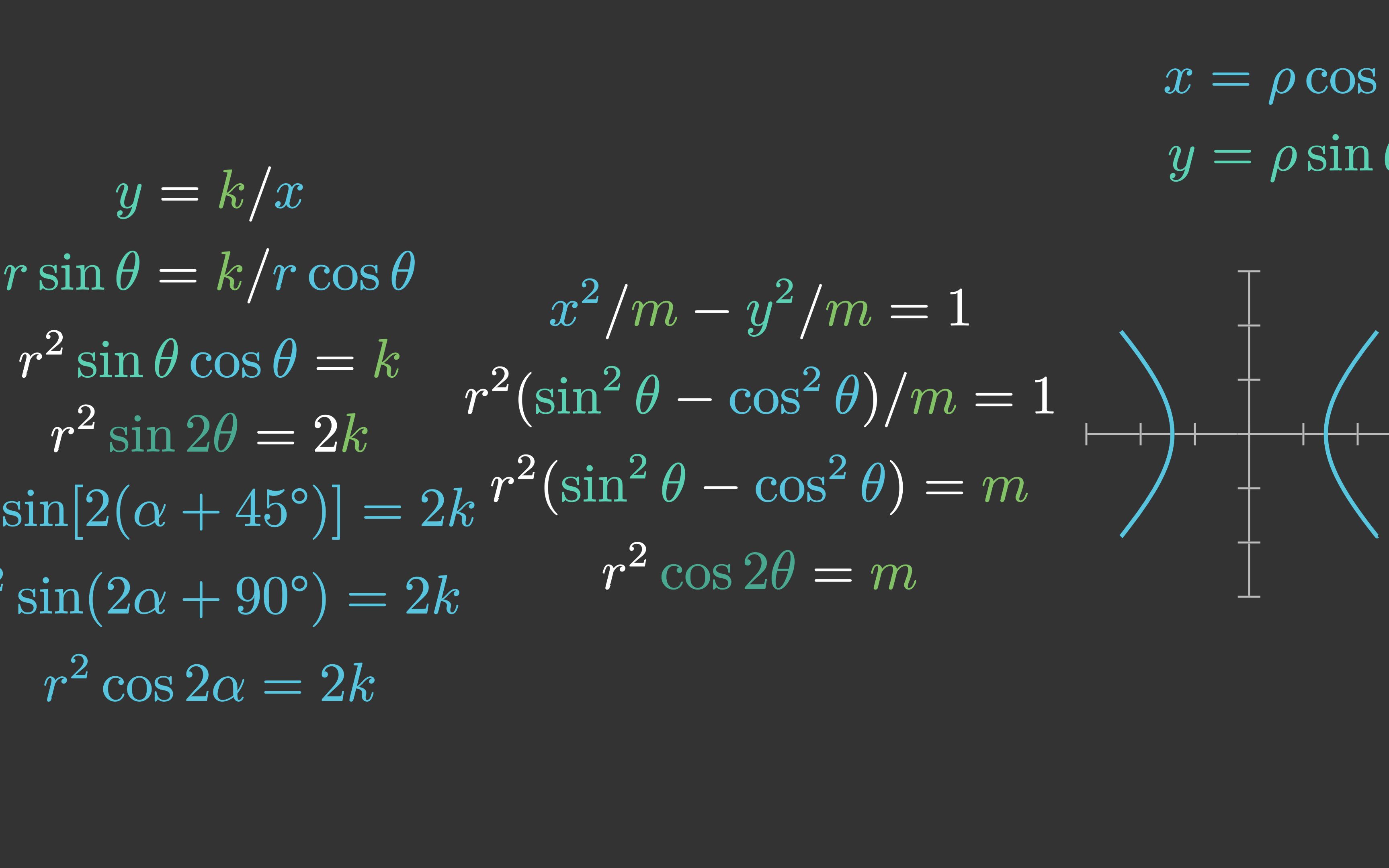 [一图证明]用极坐标系简单证明反比例函数是双曲线