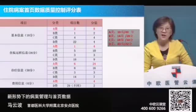 安贞医院马云波主任的病案管理与首页数据课程分享给大家!
