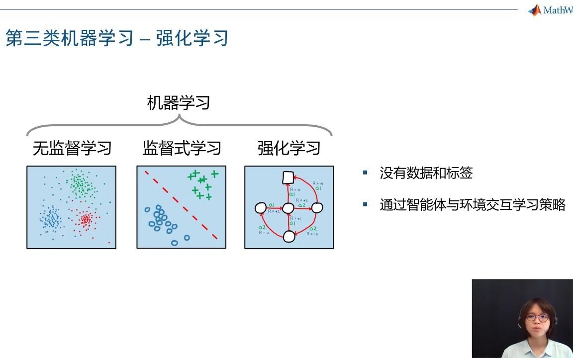 基于强化学习的机器人控制系统设计 - MATLAB&Simulink机器人与...