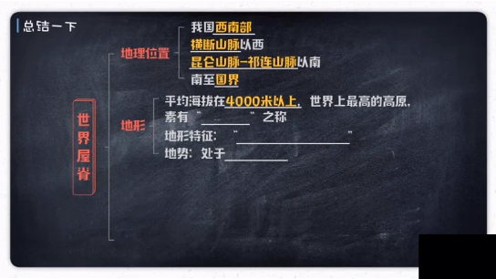 大型历史地理纪录动画片,世界屋脊 青藏高原