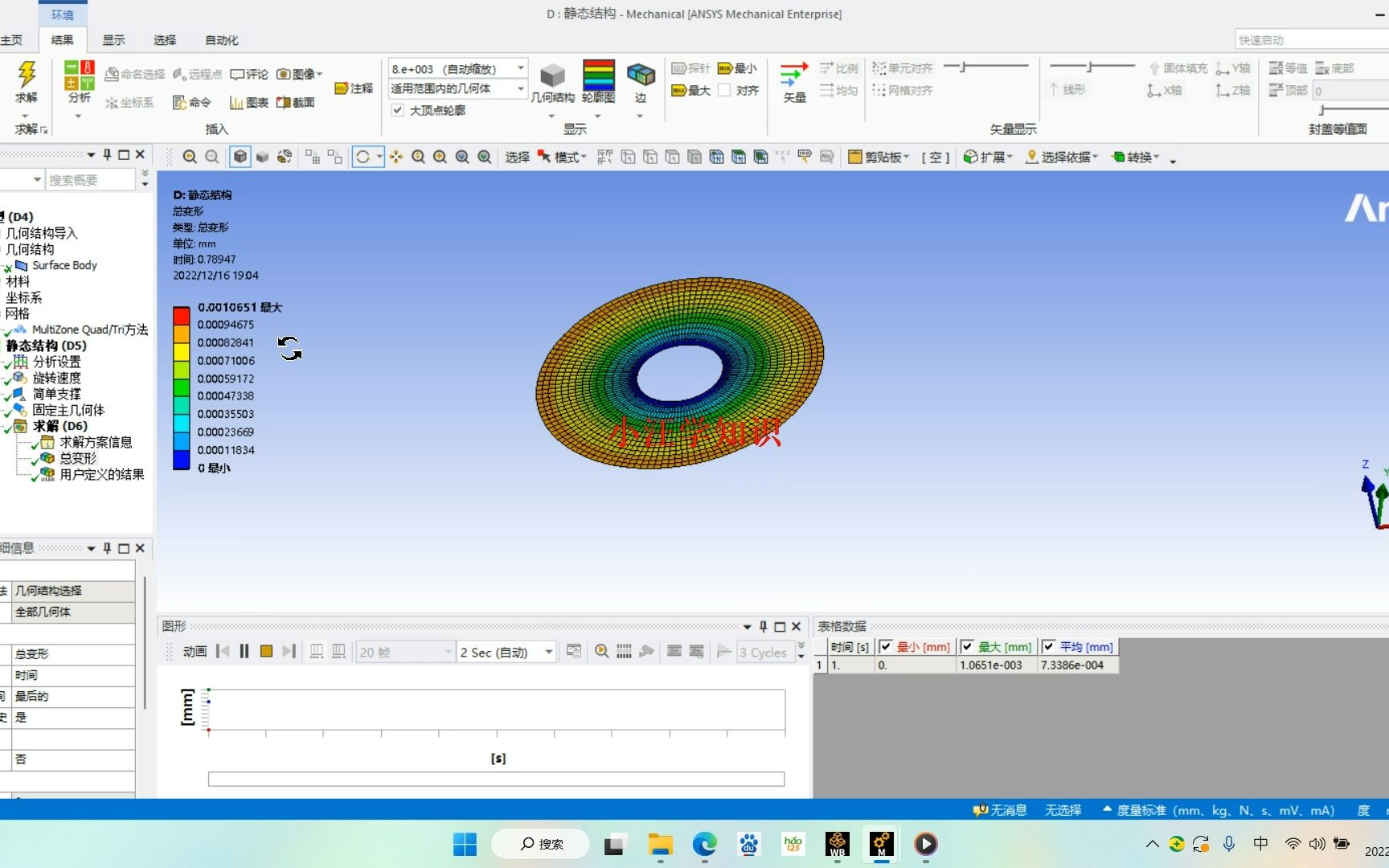 ansys 模态分析旋转软化和应力钢化的实例